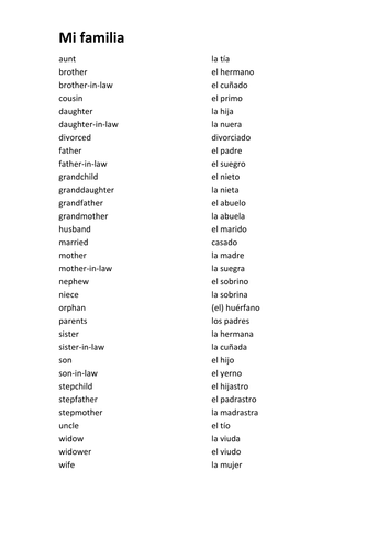 Mi familia vocab | Teaching Resources