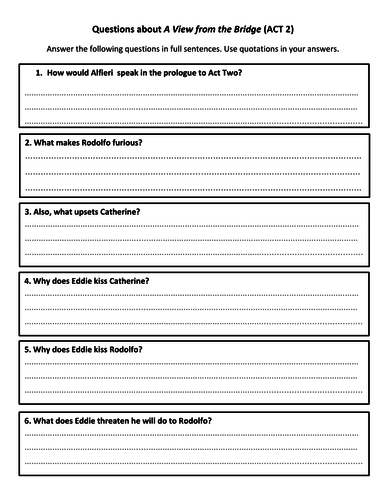 A View from the Bridge | Teaching Resources