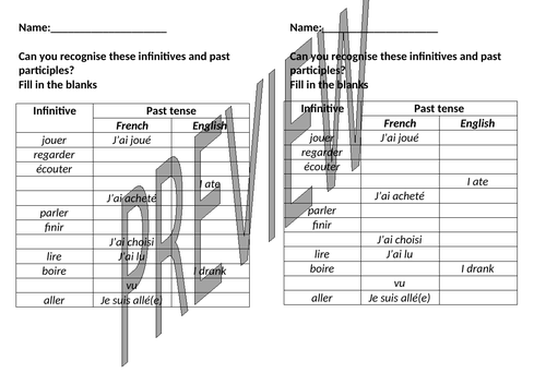 Le week-end dernier - The Perfect Tense | Teaching Resources