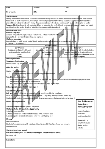 Le week-end dernier - The Perfect Tense | Teaching Resources