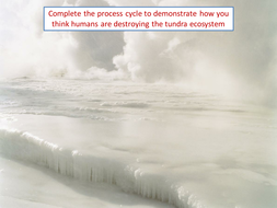 5.4.2 Human impacts on the tundra | Teaching Resources