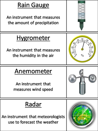 Weather Word Wall Cards | Teaching Resources