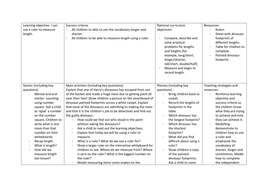Year 1 Dinosaur Length Problem Solving Lesson | Teaching Resources