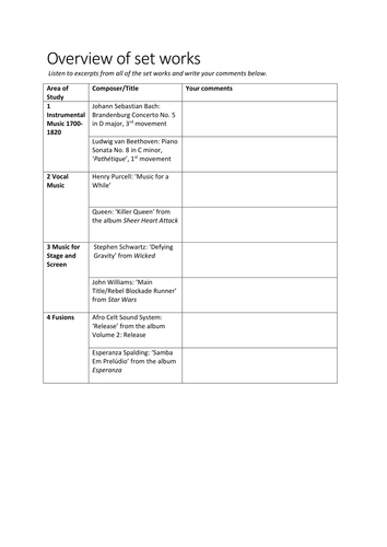 Overview of set works for Edexcel GCSE 9-1 Music | Teaching Resources