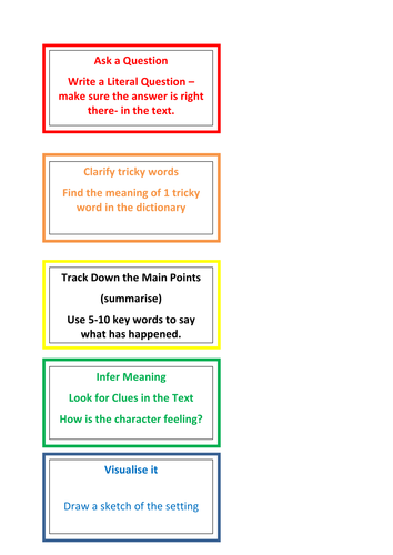 Active Reading Comprehension Activity Cards for guided or whole class ...