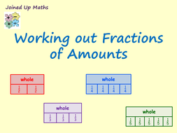 Working out Fractions of Amounts | Teaching Resources