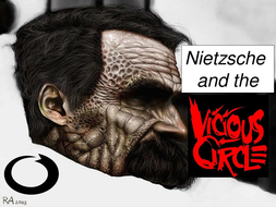Nietzsche and Eternal Recurrence | Teaching Resources