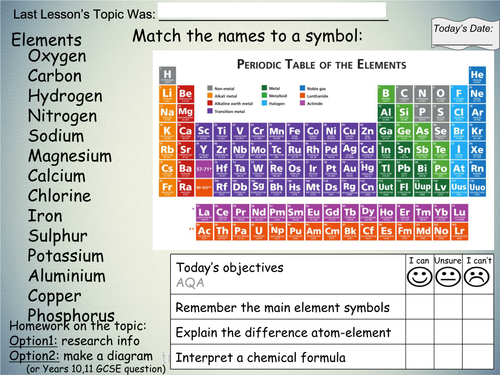 Science AQA whole lesson presentation (pptx+pdf) for KS3 chemical ...