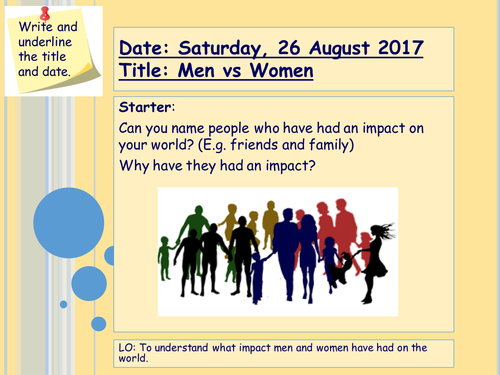 Men vs. Women | Teaching Resources