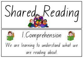 Shared Reading - Learning Intention Posters | Teaching Resources