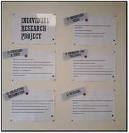 Individual Research Project- Classroom display- French A Level/ year 2 ...