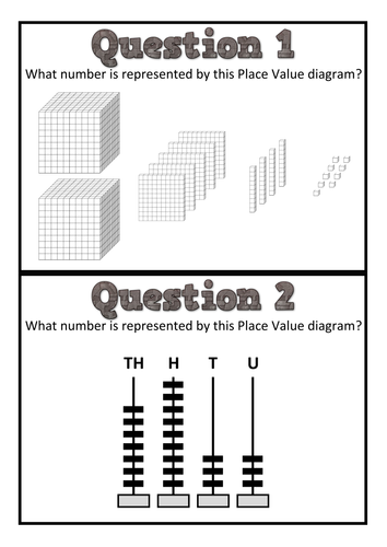 Year 3 and 4 Place Value Resource Pack | Teaching Resources