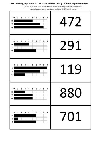 Year 3 and 4 Place Value Resource Pack | Teaching Resources