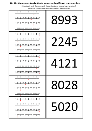 Year 3 and 4 Place Value Resource Pack | Teaching Resources