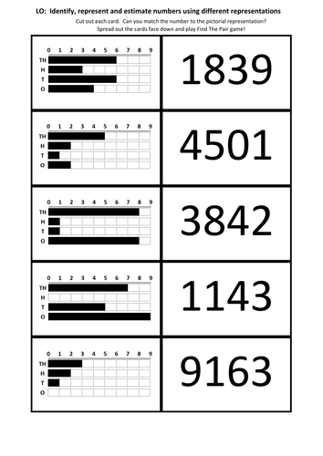Year 3 and 4 Place Value Resource Pack | Teaching Resources