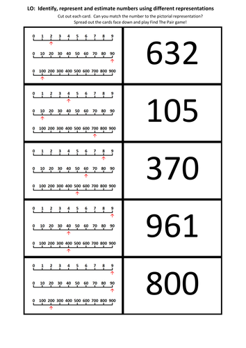 Year 3 and 4 Place Value Resource Pack | Teaching Resources