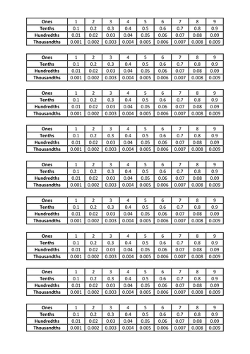 KS2: Gattegno Charts | Teaching Resources
