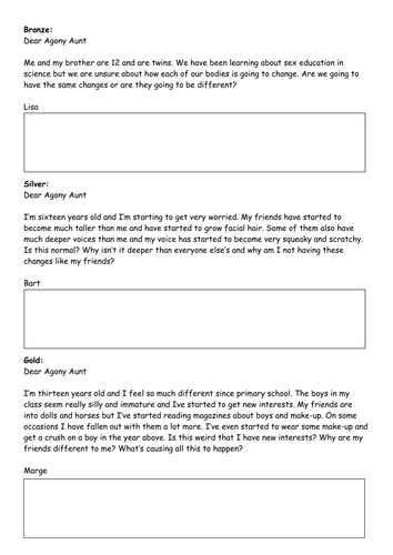 PSHE Unit of Work: Year 7 Healthy Lifestyles | Teaching Resources