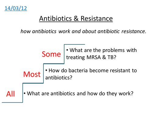 Antibiotics - OCR AS/A Level Biology | Teaching Resources