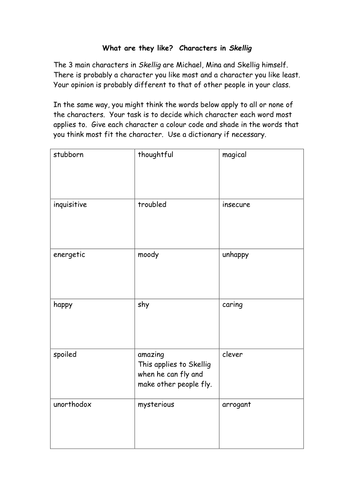 ‘Skellig’: Year 6 Scheme of Work | Teaching Resources