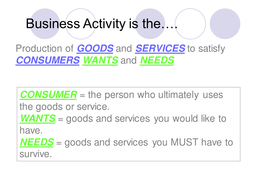 Business Studies – Cambridge IGCSE – Understanding Business Activity ...