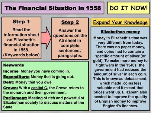 L4 Elizabeth - Challenges Home and Abroad | Teaching Resources