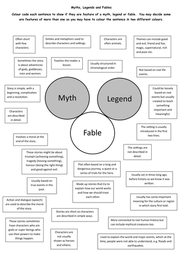 Myths, Legends and Fables: Year 5 Scheme of Work | Teaching Resources