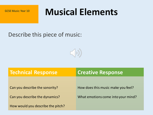 KS4: Introduction to the elements of music SoW (GCSE) | Teaching Resources