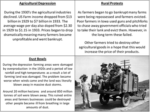 USA: How did the Great Depression impact America? (L22) | Teaching ...