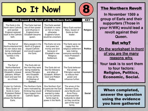 L9 Elizabeth - The Revolt of the Northern Earls | Teaching Resources