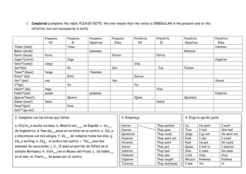 KS4 Spanish - Holidays: preterite practice | Teaching Resources