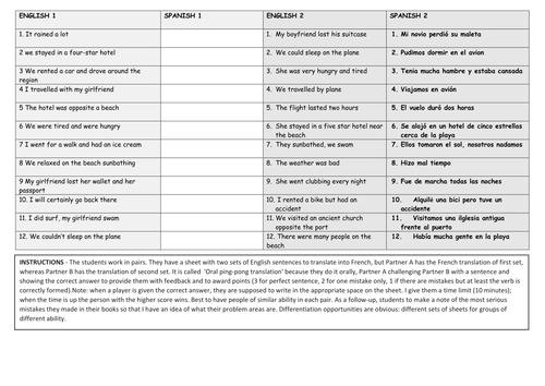 KS4 Spanish - Holidays: preterite practice | Teaching Resources