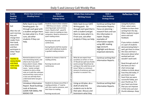 Daily 5 Weekly Planner | Teaching Resources