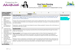 English Functional Skills Entry Level 1 & 2 planning with activities ...