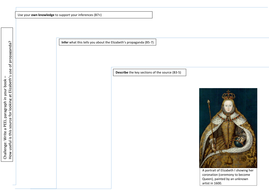 Elizabeth I and Propaganda | Teaching Resources