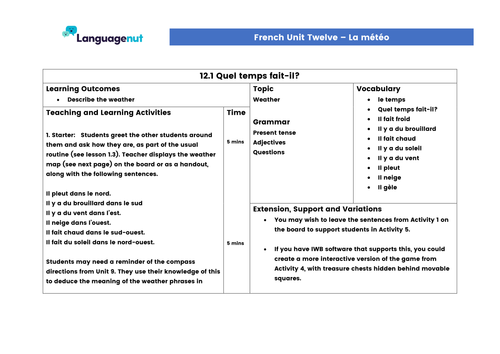 Languagenut Lesson Plans & Resources - French - Unit 12 - Weather ...