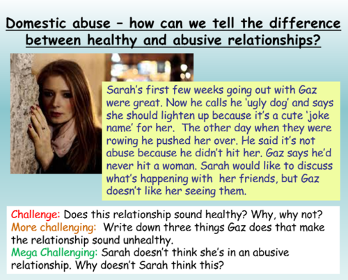 Domestic Violence + Domestic Abuse Healthy Relationships PSHE ...