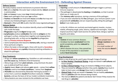 Knowledge Organiser AQA 9-1 GCSE Synergy - Immunity and Defence Against ...