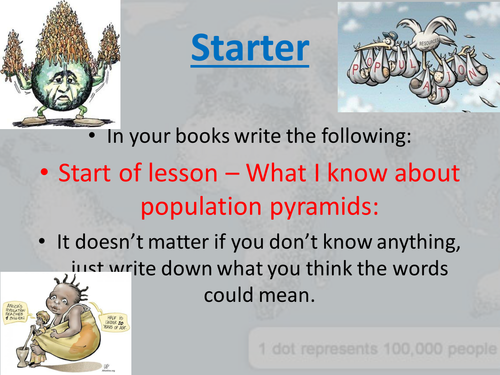 Population Topic KS3 year 9 focus | Teaching Resources