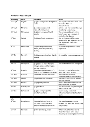 Word of the Week - 2017/18 Whole Year Schedule and Resources | Teaching ...
