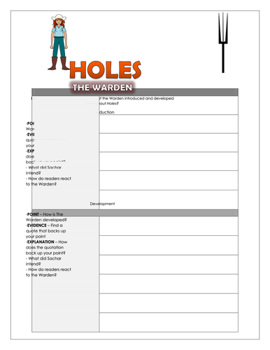 Holes - The Warden! | Teaching Resources