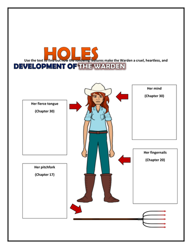 Holes - The Warden! | Teaching Resources