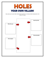 Holes - The Warden! | Teaching Resources