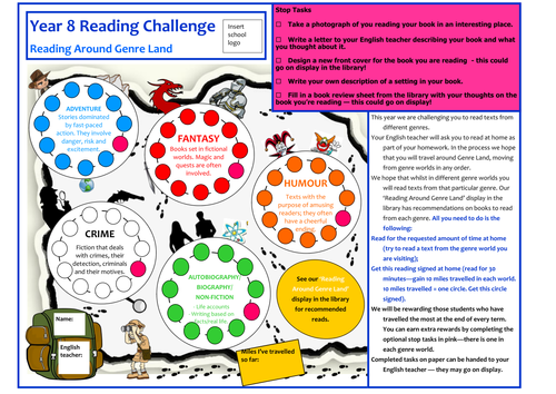 Genre Reading Challenges - Promoting a Love of Reading at Key Stage 3 ...