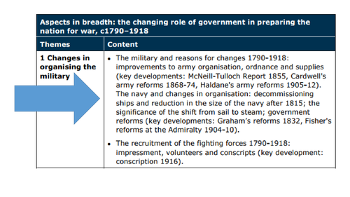 The British experience of warfare - Breadth 1 (changes in organising ...