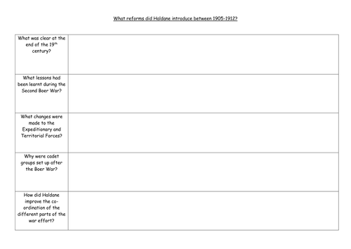The British experience of warfare - Breadth 1 (changes in organising ...