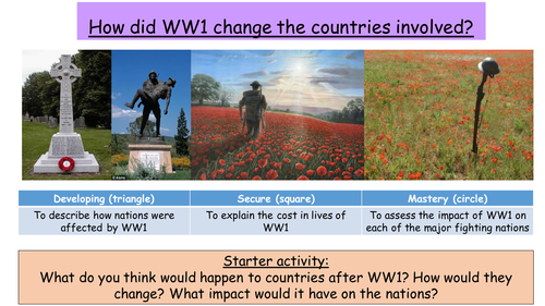 World War One | Teaching Resources