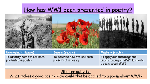 World War One | Teaching Resources