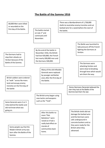 World War One | Teaching Resources