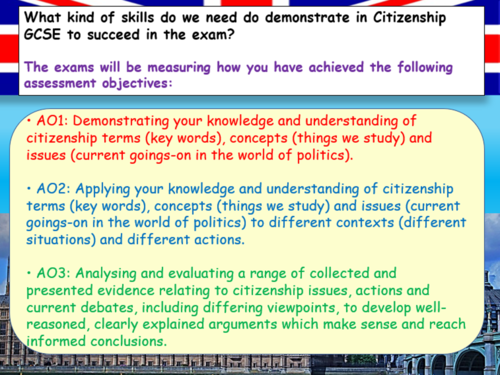 Citizenship GCSE Introduction AQA | Teaching Resources